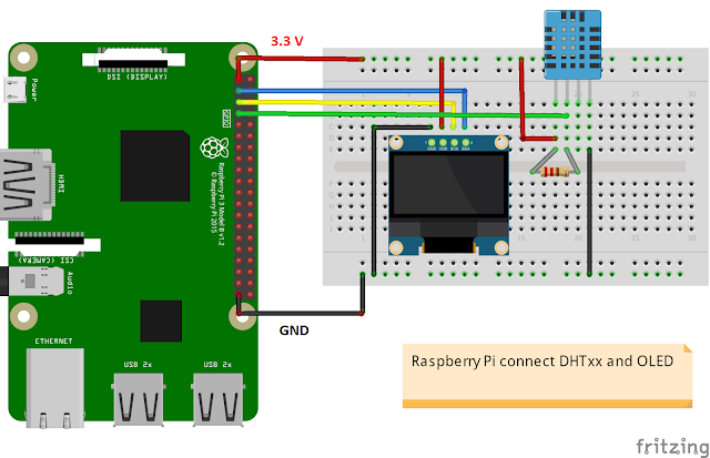 Raspberry Pi Projects Raspberry Pi Iot With Firebase Realtime Database