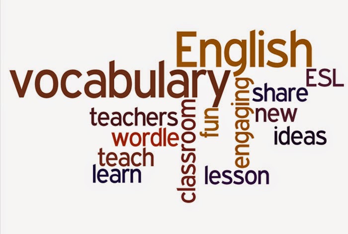 Alice's TESOL Exploration: The Top Ten Ways To Use Wordle At School