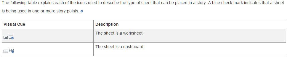 Tableau Expert Info: Visual Cues and Icons in Tableau Desktop