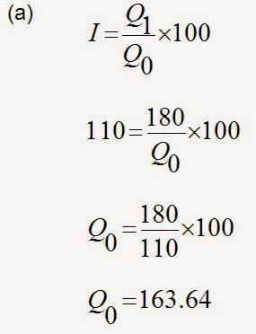 Matematik Tambahan: Nombor Indeks