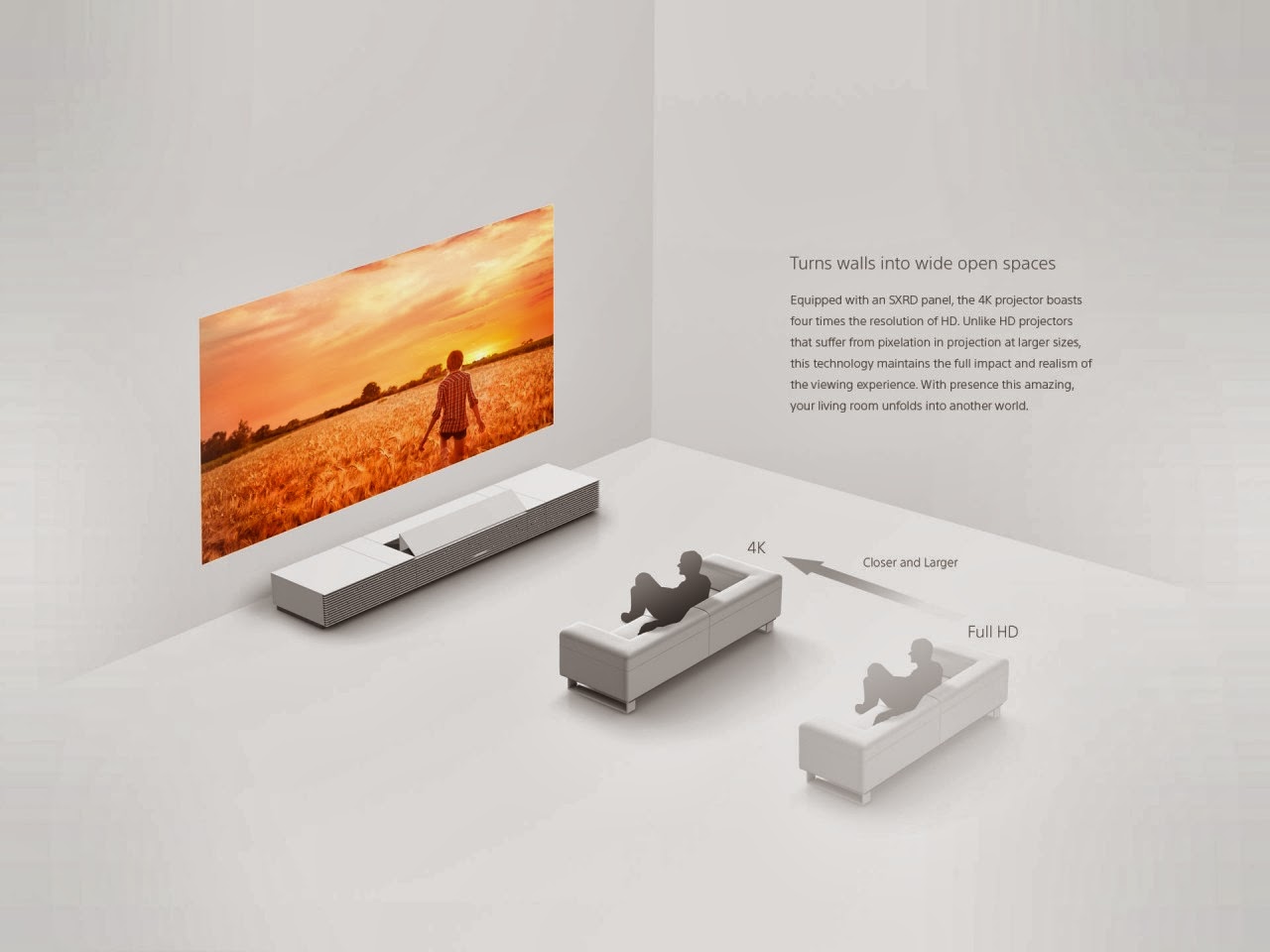 Sony 4K Ultra Short Throw Projector | Computer Graphics Daily News