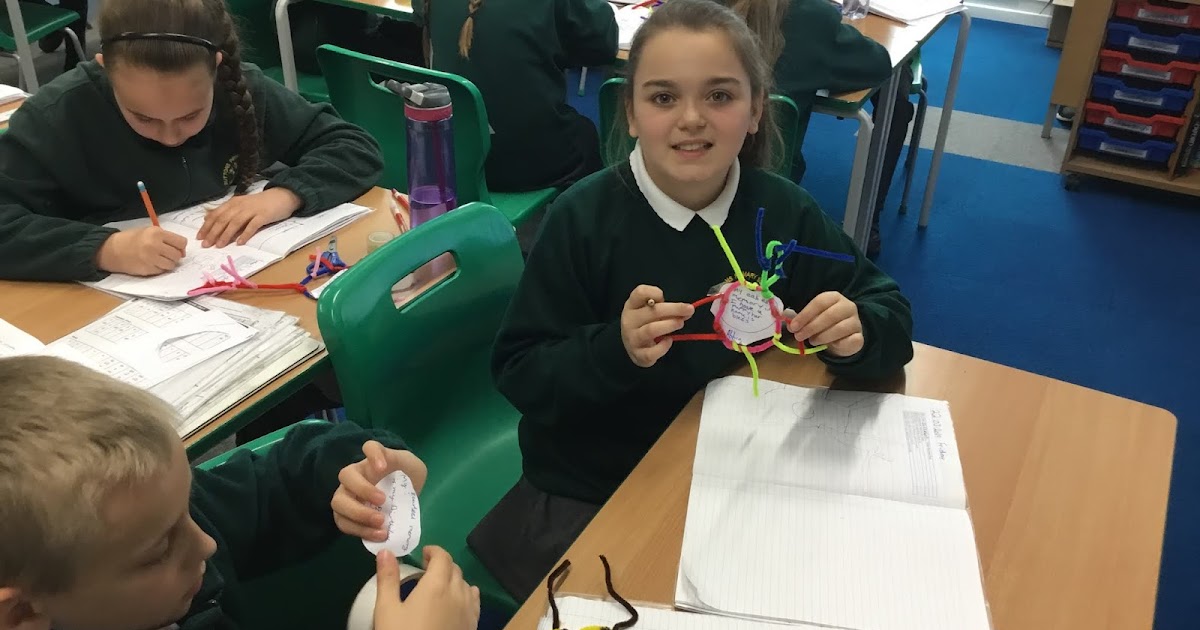 Suttons Primary School: Year 6 Science Week Work!