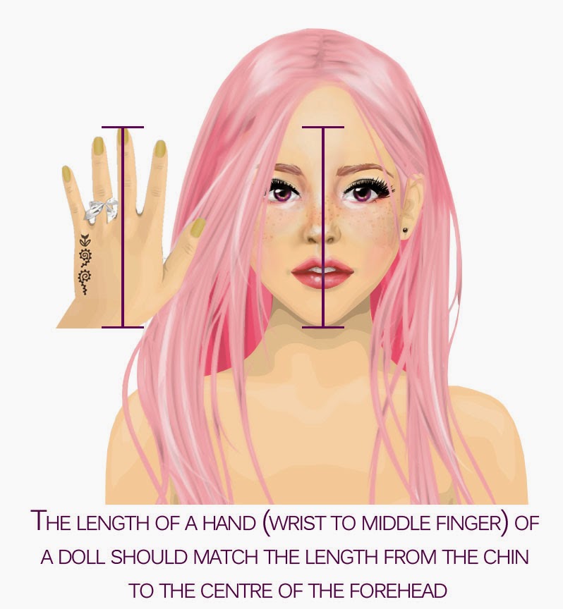 Brittzay: Throwback Tutorial: Proportions and Basic Joint Editing