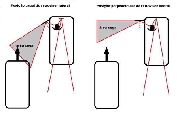 Física e Astronomia_____ Alexandre Medeiros: Reflexão em Espelhos ...