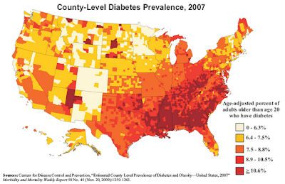 Diabetes: Prevalence and Distribution
