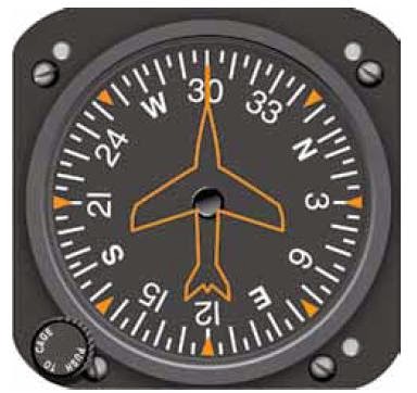 Wawan Suryaputra: Cara Kerja Instrument Gyro Pesawat