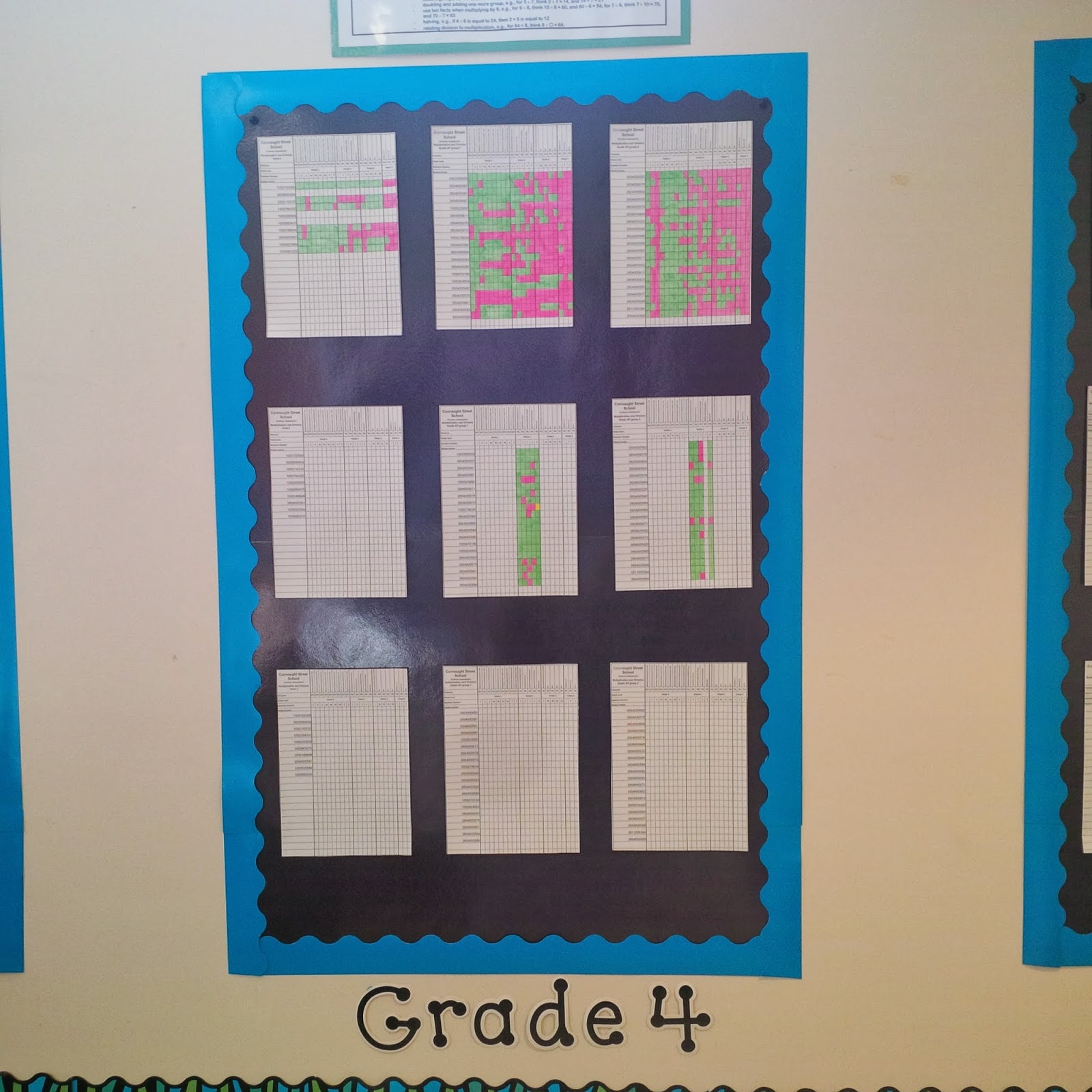 Math Data Wall