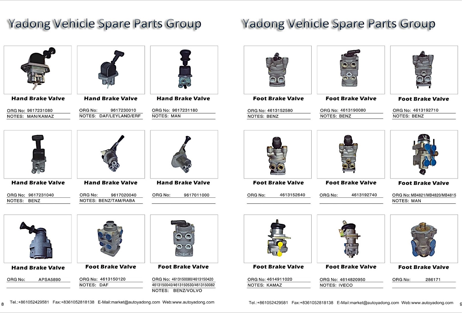 Relay Valve,Controle Valve Foot Valve,Hand Valve Factory In China ...