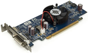 Know About Graphic Cards & Their Types. - Knowledge With Raj