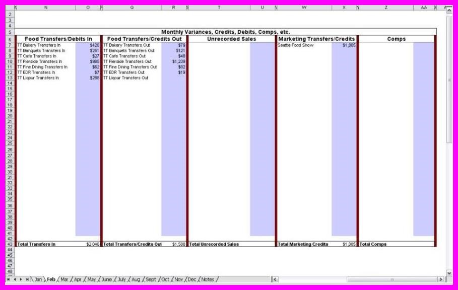 16 Kitchen Stock Control Sheet - T6IZ GORDON WILKINS'S BLOG