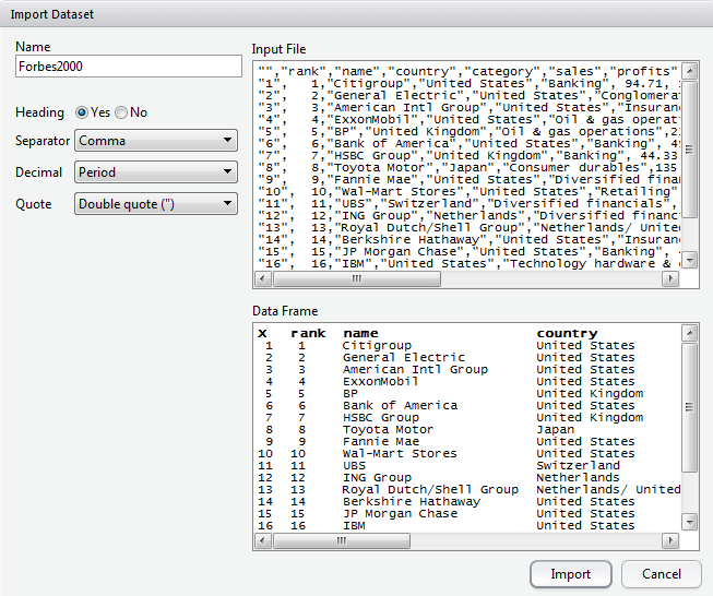 Nube de datos: Importar datos en R: ficheros de texto