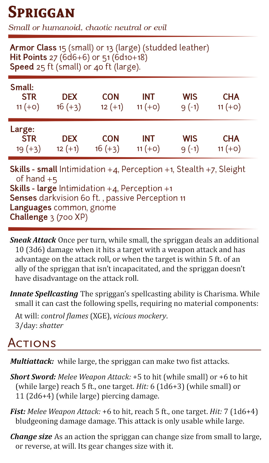 Inktober Monstrosities: S for Spriggan