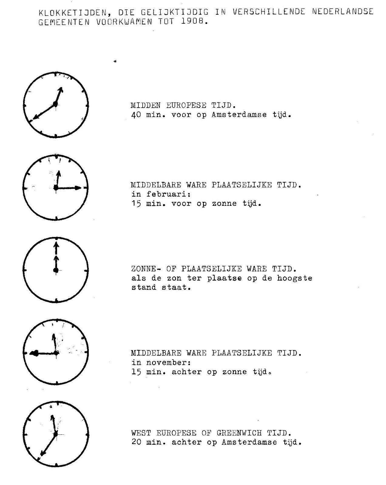 NAARDEN: AMSTERDAMSCHE- & SPOORTIJD