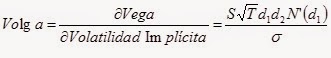 La Volatilidad IBEX 35: Vanna y Volga
