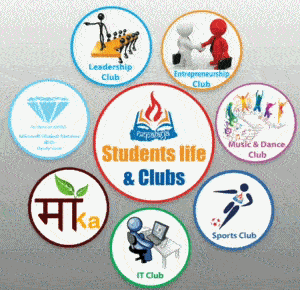 Create a Animated Rotating Circle Menu Using Basic CSS