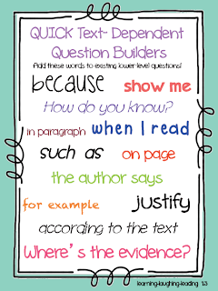 Literacy Coaching in Progress: Text-Dependent Questions Poster