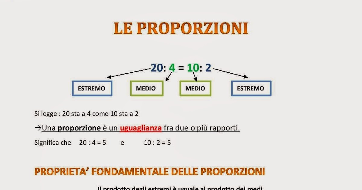 Mappe-DSA: un aiuto alla dislessia: LE PROPORZIONI