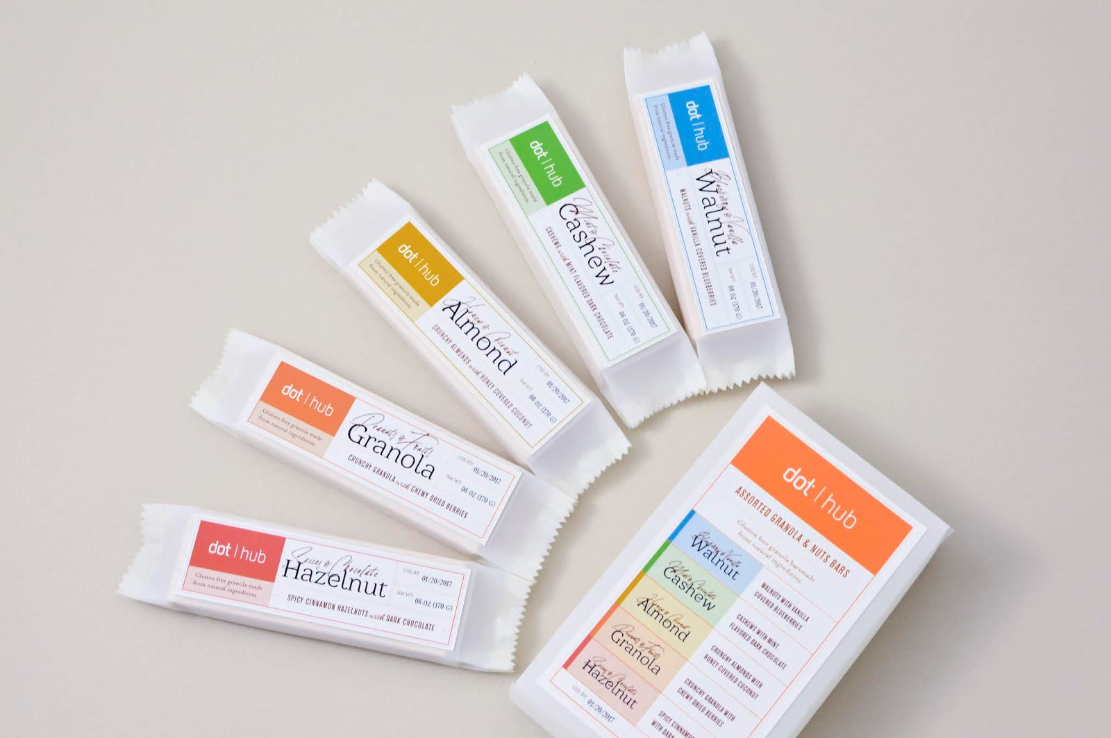 Dot | Hub – Packaging Of The World