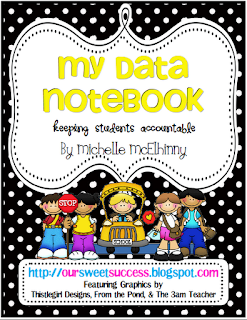Our Sweet Success: My Data Notebook