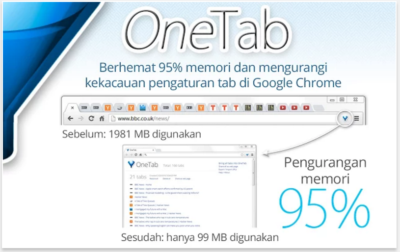 10 Add-ons Browser Terbaik Yang Bakal Meningkatkan Produktivitas Anda ...