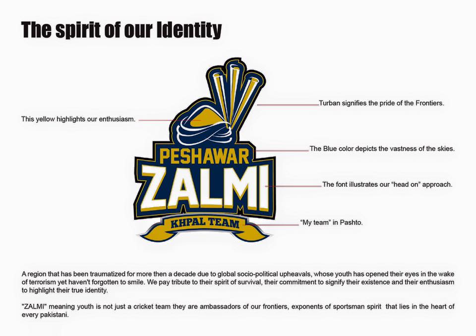 PSL Live Updates: Peshawar Zalmi
