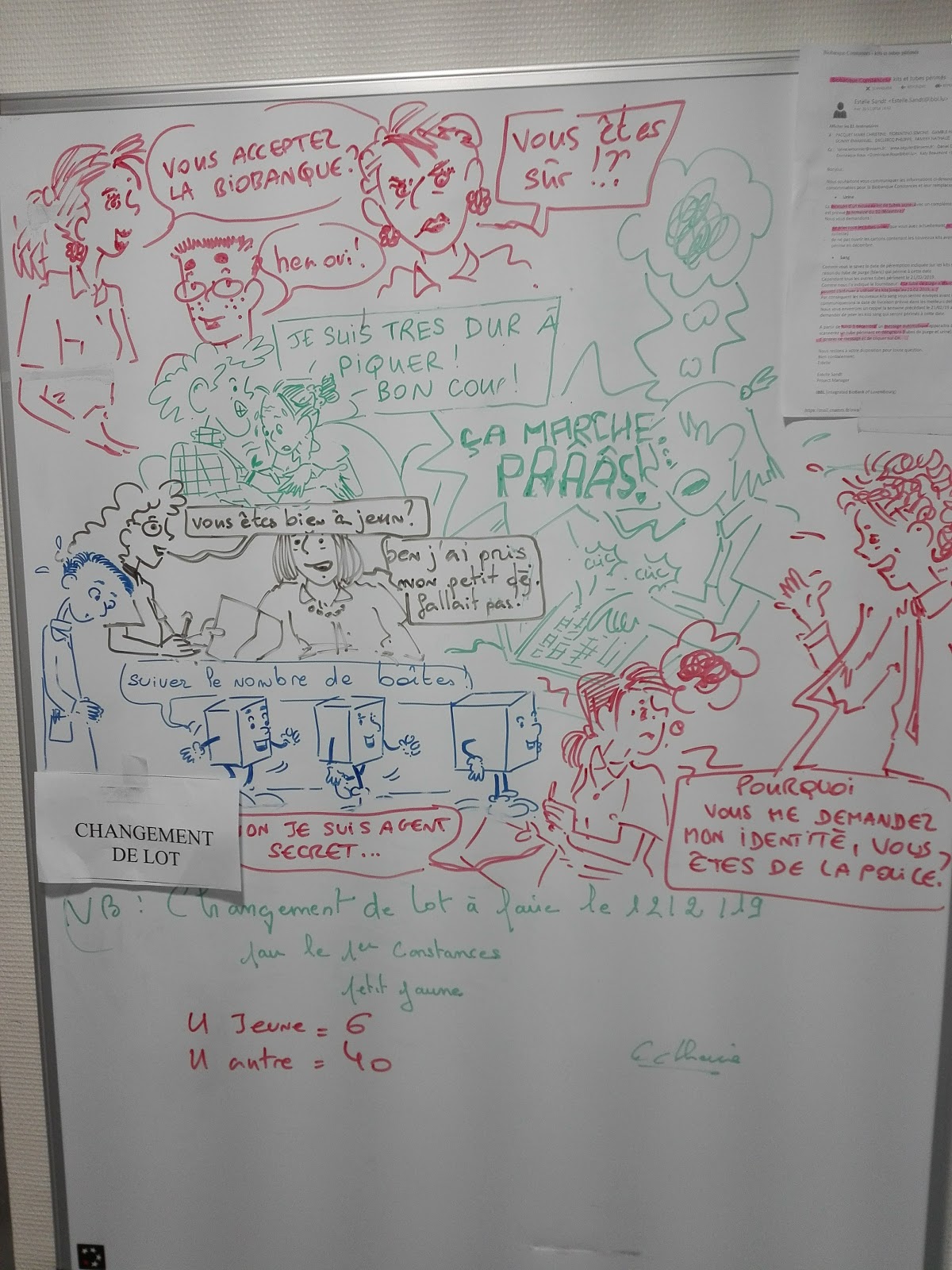 les crayons de miss purple: ART AU LABO