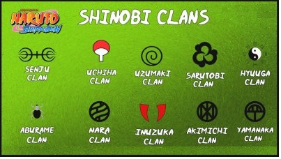 Naruto new's: Les clans de Konoha