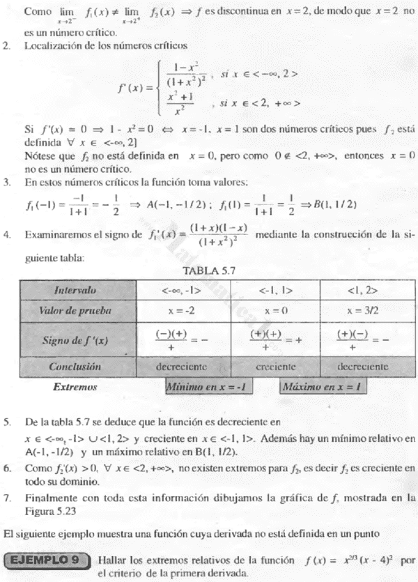 CRITERIO DE LA PRIMERA DERIVADA EJERCICIOS RESUELTOS PDF