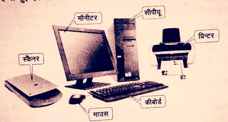 Computer Gk In Hindi| कंप्यूटर के 80+ महत्वपूर्ण प्रश्नोत्तरी - Abgkguru