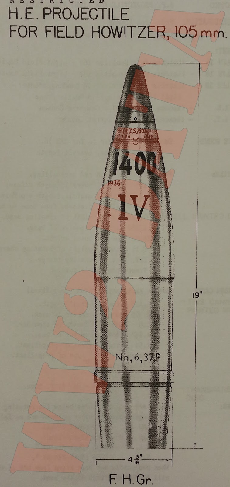 WW2 Equipment Data: German Projectiles - 105mm Projectiles Part 1