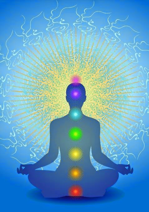 Ahya Blog's: Macam - Macam Chakra Pada Manusia