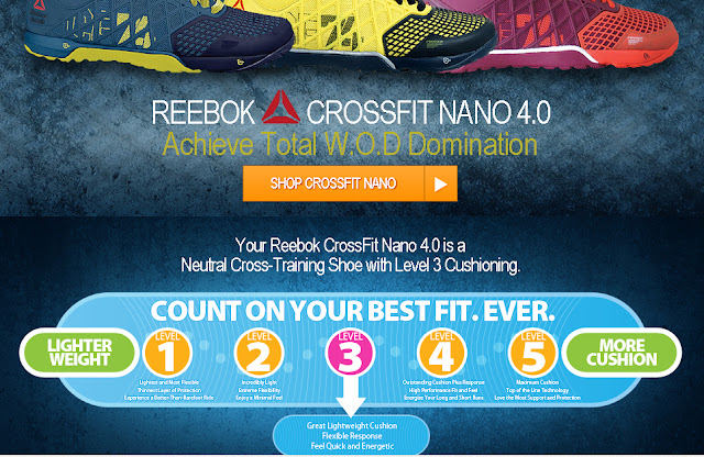 All you need to know about CrossFit Nano - Classy intelligence