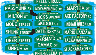 English Resources: 미국 도로명 약자 Abbreviations of the Street Names in the USA