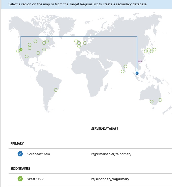Sql Azure Databases Active Secondary How To Configure Part 1 Sqlservercentral 5882