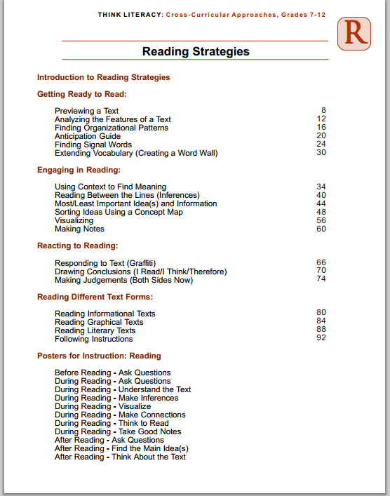 LB's Learning Blog: Reading Resources for Secondary Classes