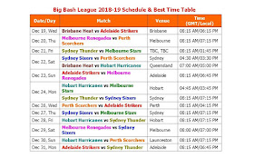 Big Bash League Schedule