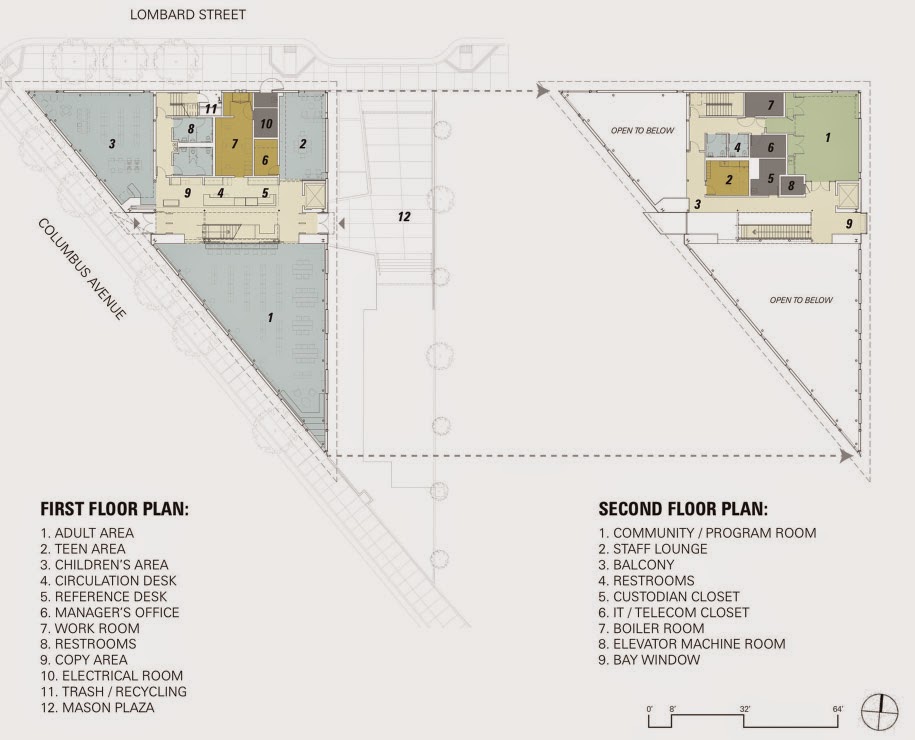 Connections: Triangular 2