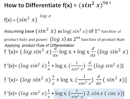 DIFFERENTIATION OF RAISE TO POWER FUNCTION ~ Simplifying Reasoning ...