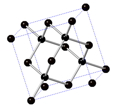 Structure Of Diamond - Diamond
