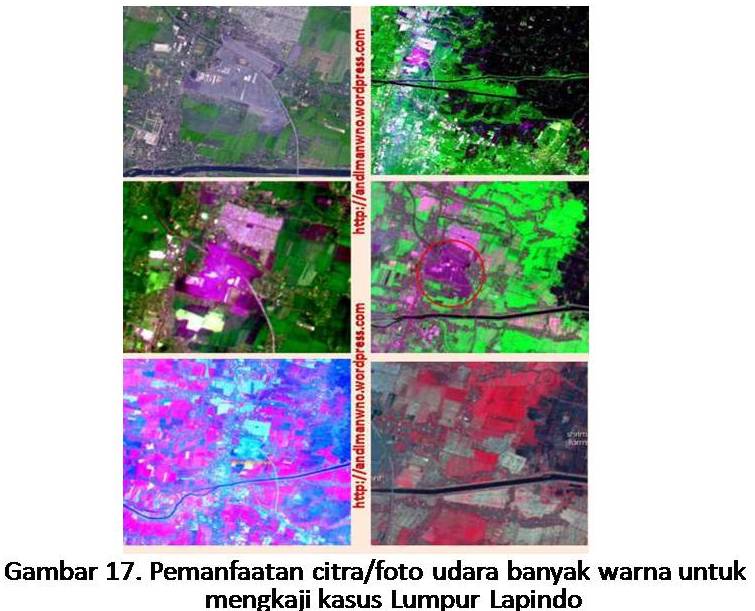 Fitriani: PENGINDERAAN JAUH REMOTE SENSING