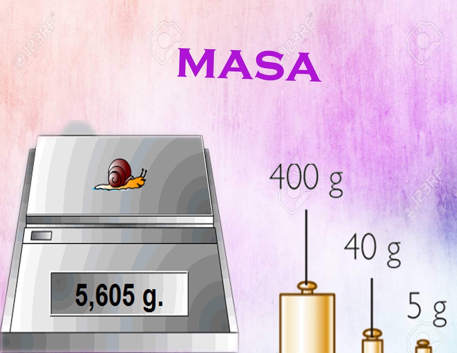 "Ciencia con conCiencia (Quimica)" : Términos químicos