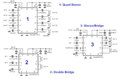 Know Inside Gadget : TDA7379 TDA7377 TDA7375 TDA7297 TDA7391 TDA7292 ...