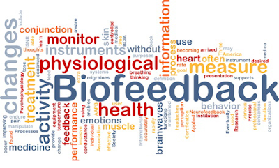 Biofeedback: Types, Purpose, and Risks - Physical Therapy