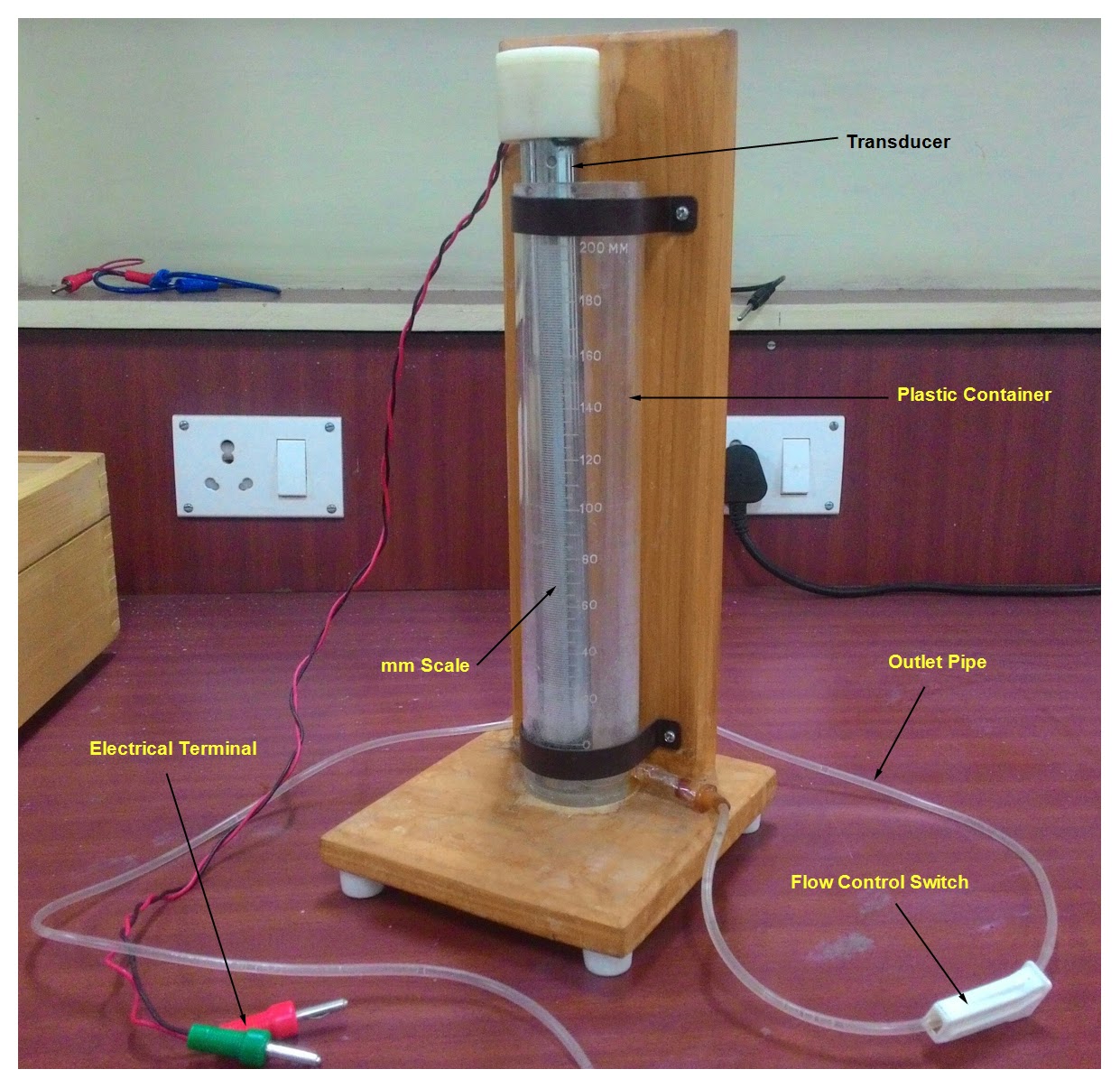 Tech Lab: Experiment 9: Measurement of water level and angular ...