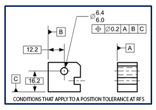 Mechanical Engineering Basics: Terminology and Terms in GD&T ...