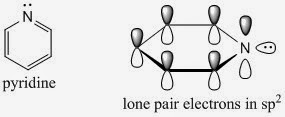 Heterocyclic Chemistry: Structure