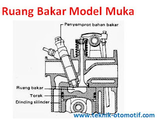 Model Ruang Bakar Pada Mesin Diesel | teknik-otomotif.com