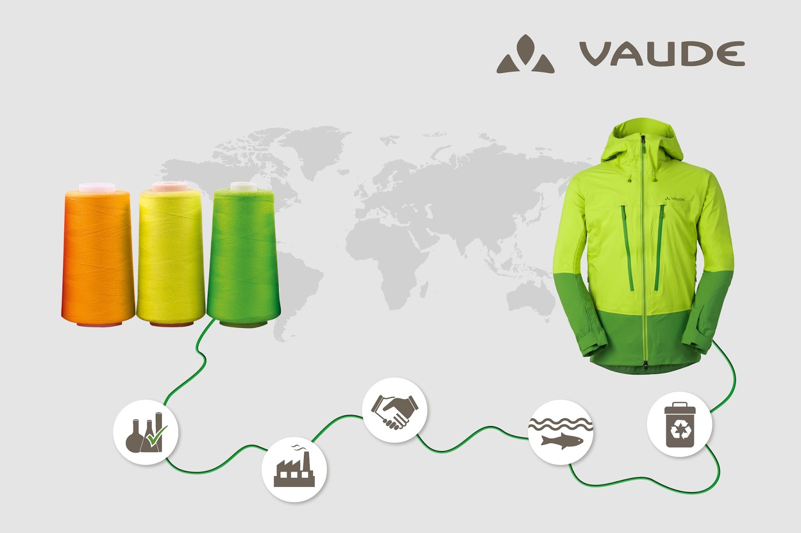 Everything For The Outdoors: Vaude's Transparent Global Supply Chain
