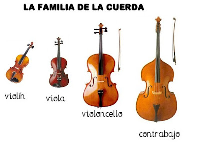 LA CLASE DE MIREN: mis experiencias en el aula: PROYECTO VIVALDI ...