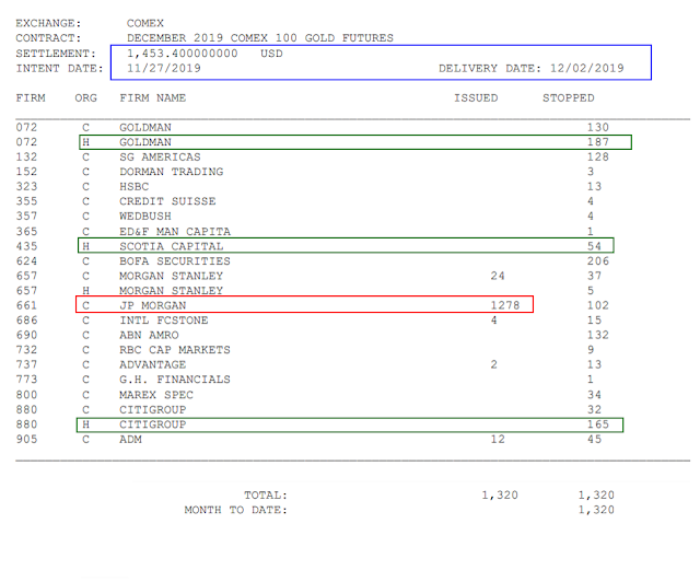 Jesse's Café Américain: November 2019